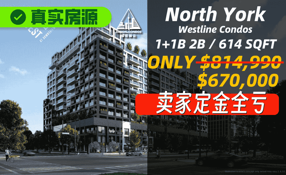 Canada Real Estate, MLS Listings for Sale,Rent & Sold Price ...